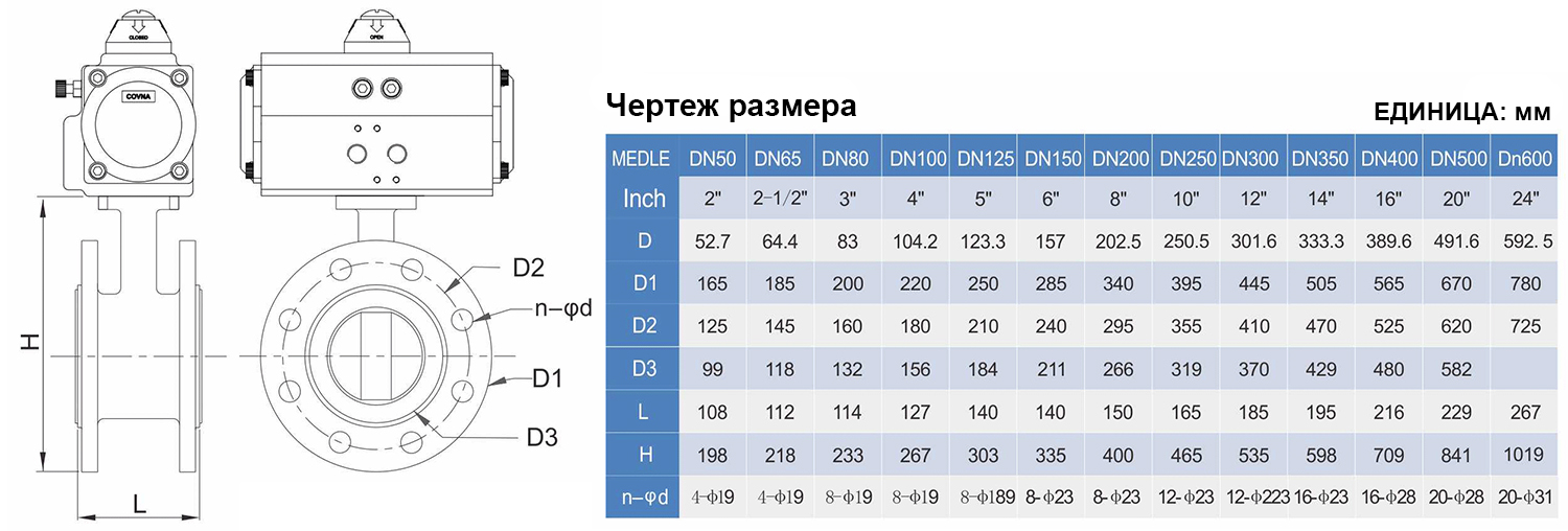 COVNA HK59-D-F Двухфланцевый пневматический приводной клапан-бабочка ...