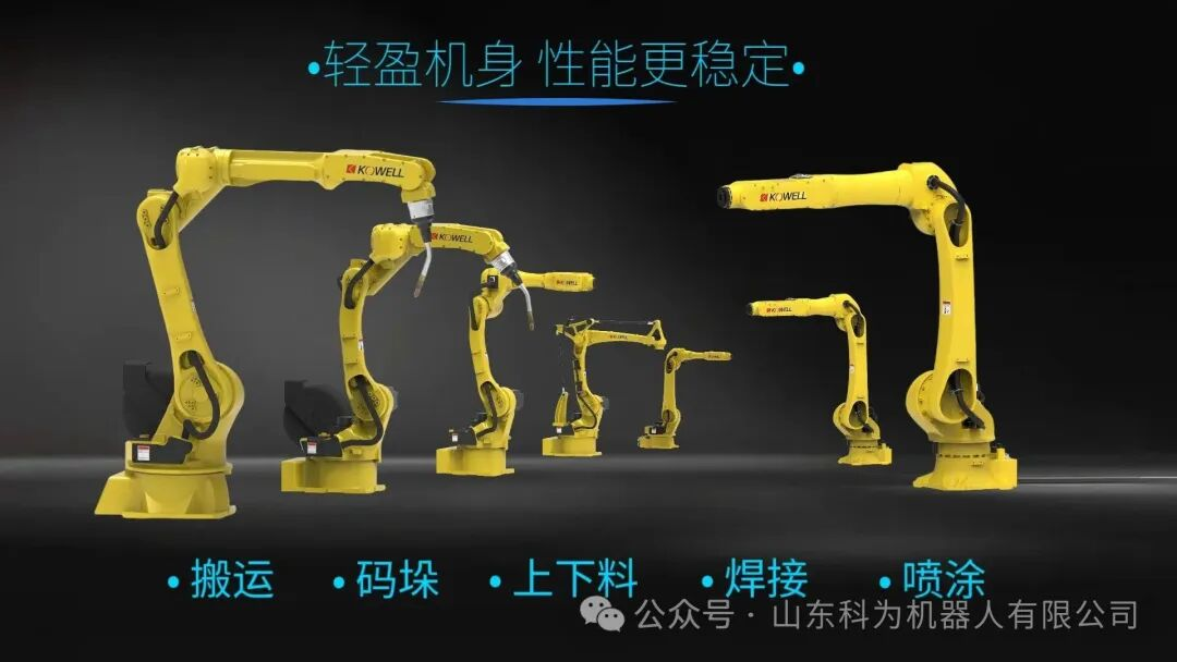 From replacement to empowerment: How can industrial robot matrices ...