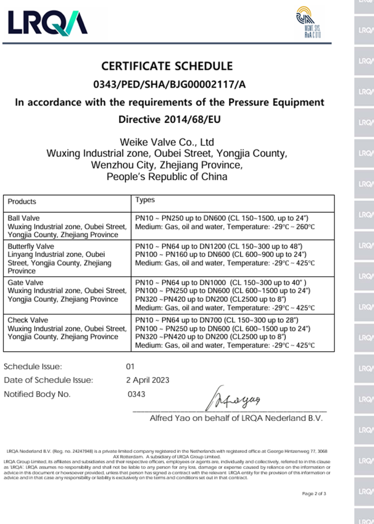 О Hас - Вако Клапанная компания,ООО